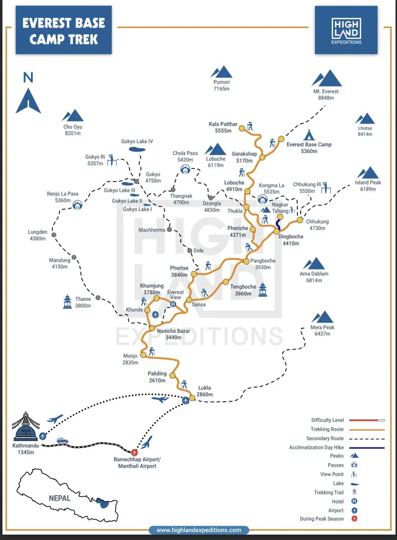 Everest Base Camp Trekking Route Map | Highland Expedition